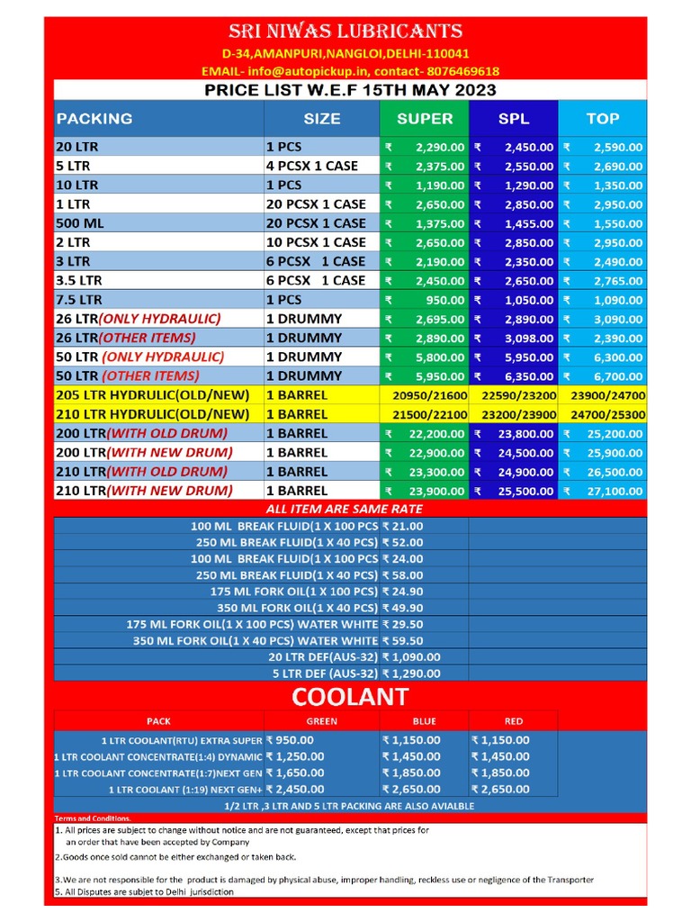 2023 Price List | PDF