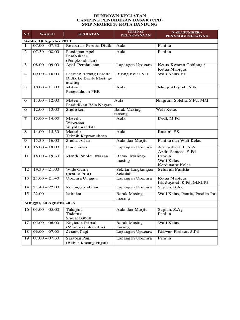 Rundown Kegiatan | PDF