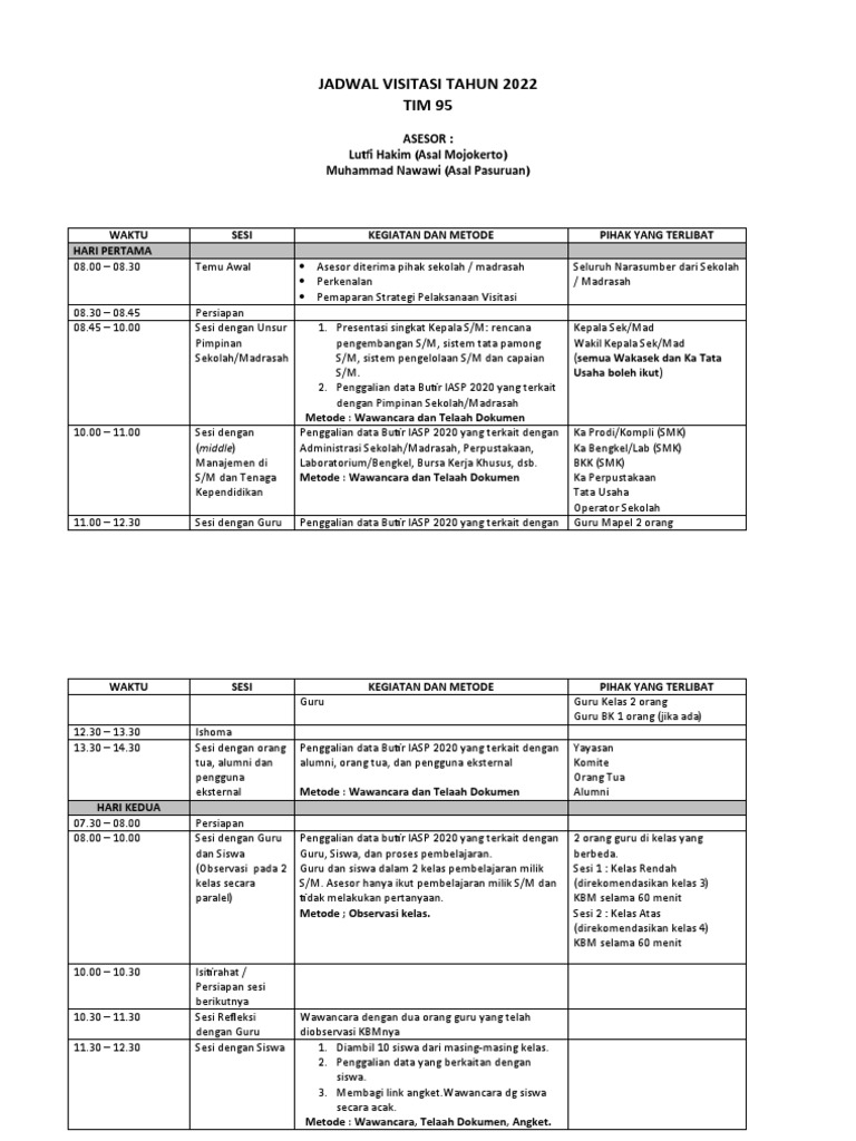 Contoh JADWAL KEGIATAN VISITASI TAHUN 2022 | PDF