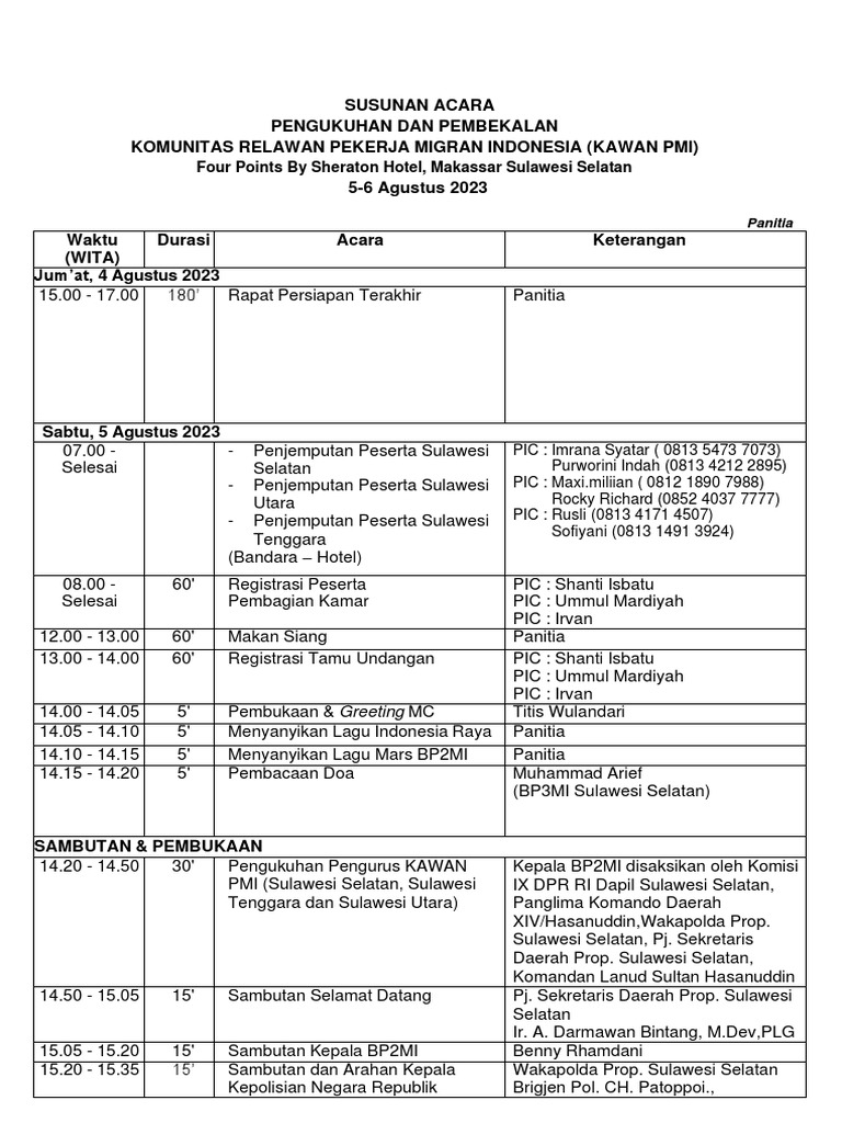 SUSUNAN ACARA Panitia UPG - 050823 - 07.30 | PDF