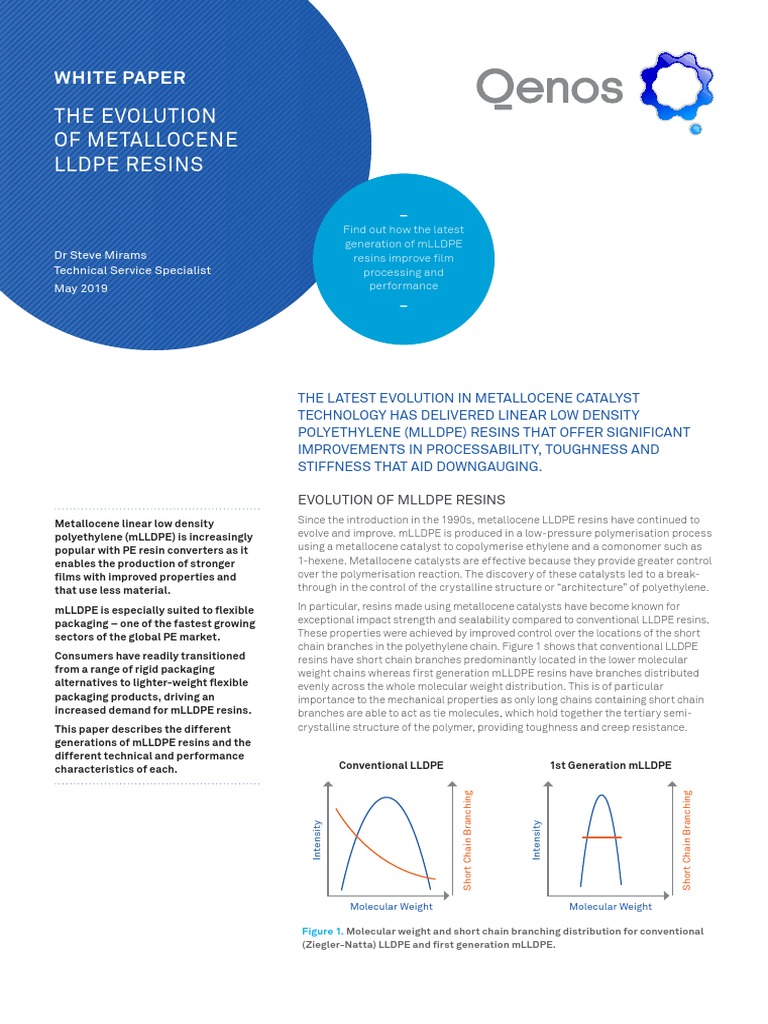 166 QEN WP Metallocene Evolution - P6 | PDF | Polyethylene | Polymers