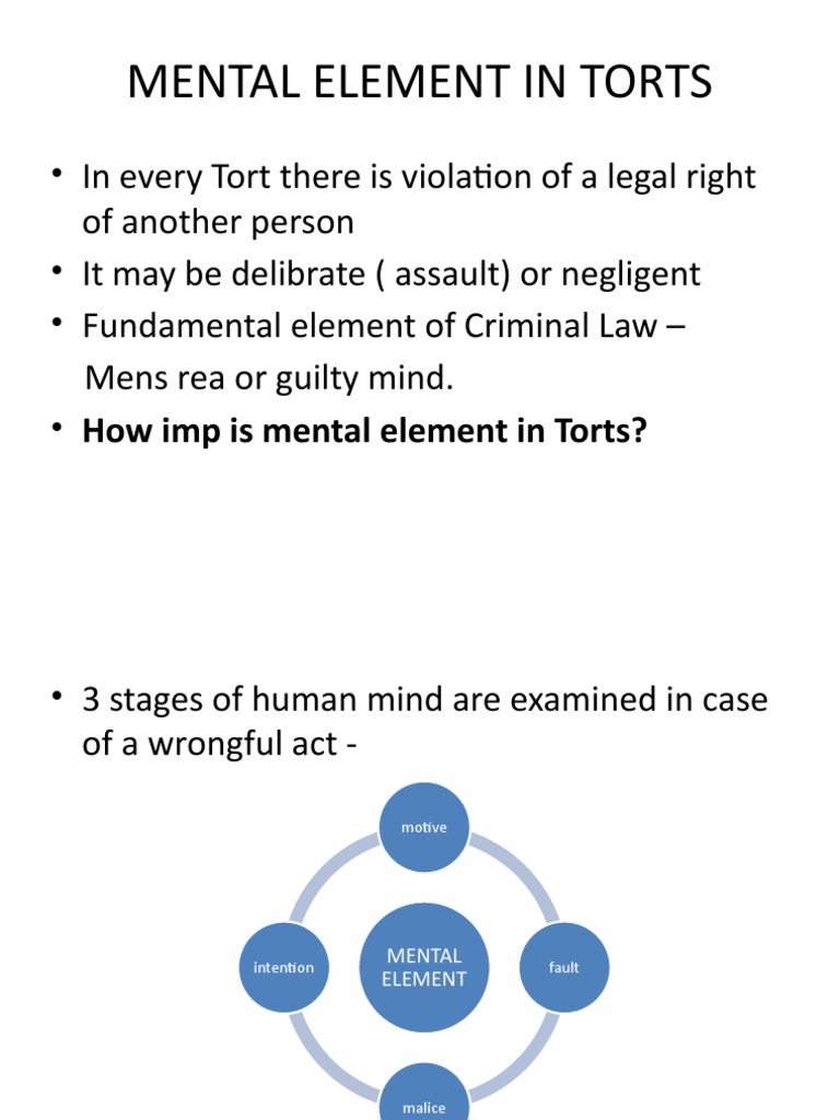 Unit 1 C Mental Element In Torts Pdf Tort Mens Rea