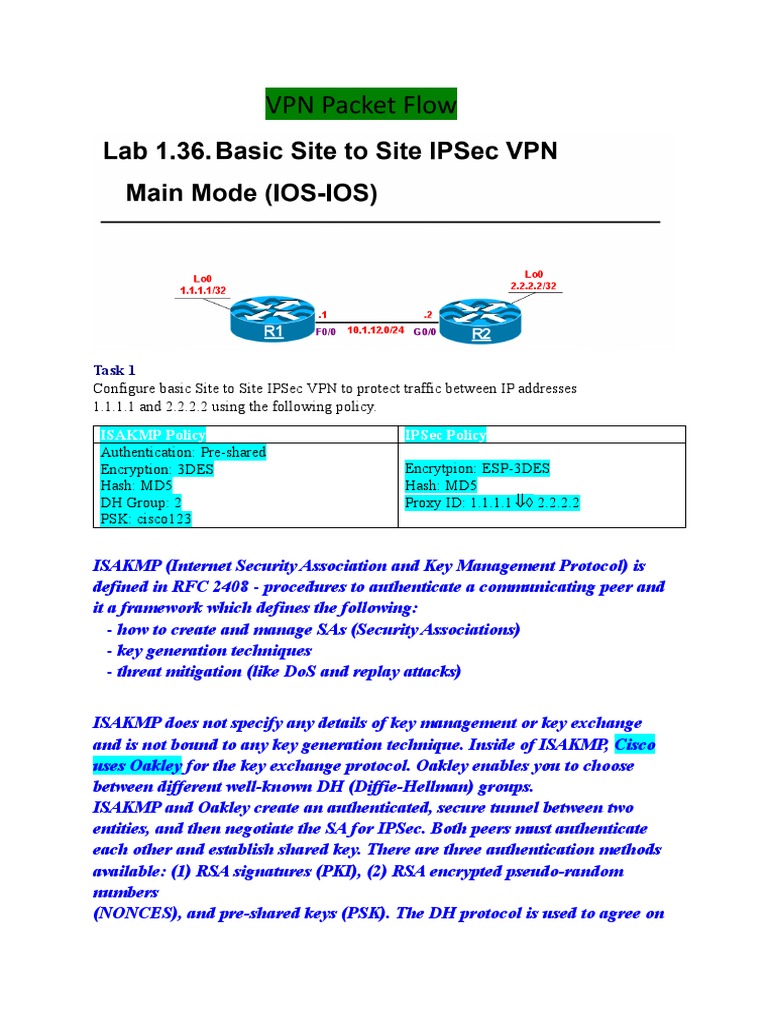 VPN Packet Flow | PDF | Computers