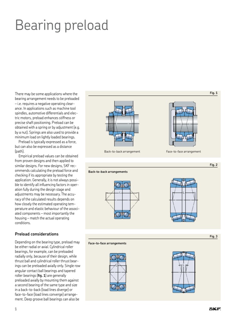 SKF Preload | PDF