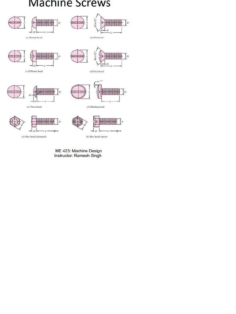 Machine Screws - Machine Design | PDF