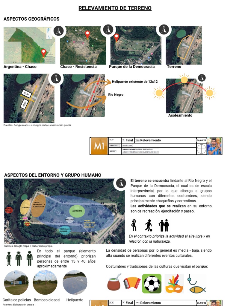 Relevamiento de Terreno-felipe | PDF | Parques | Naturaleza