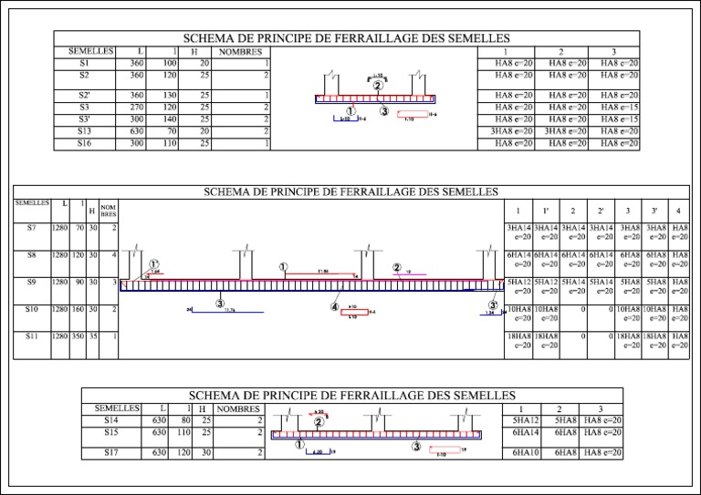Plan de Ferraillage Semelle 1-2 | PDF