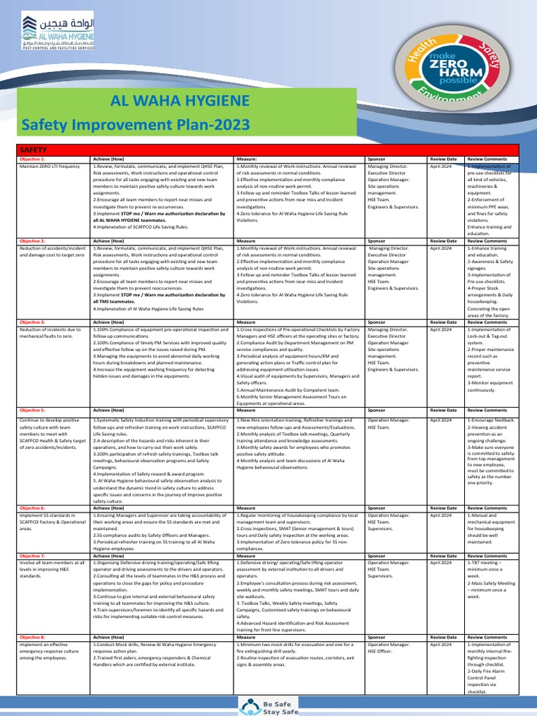 Safety Improvement Plan | PDF