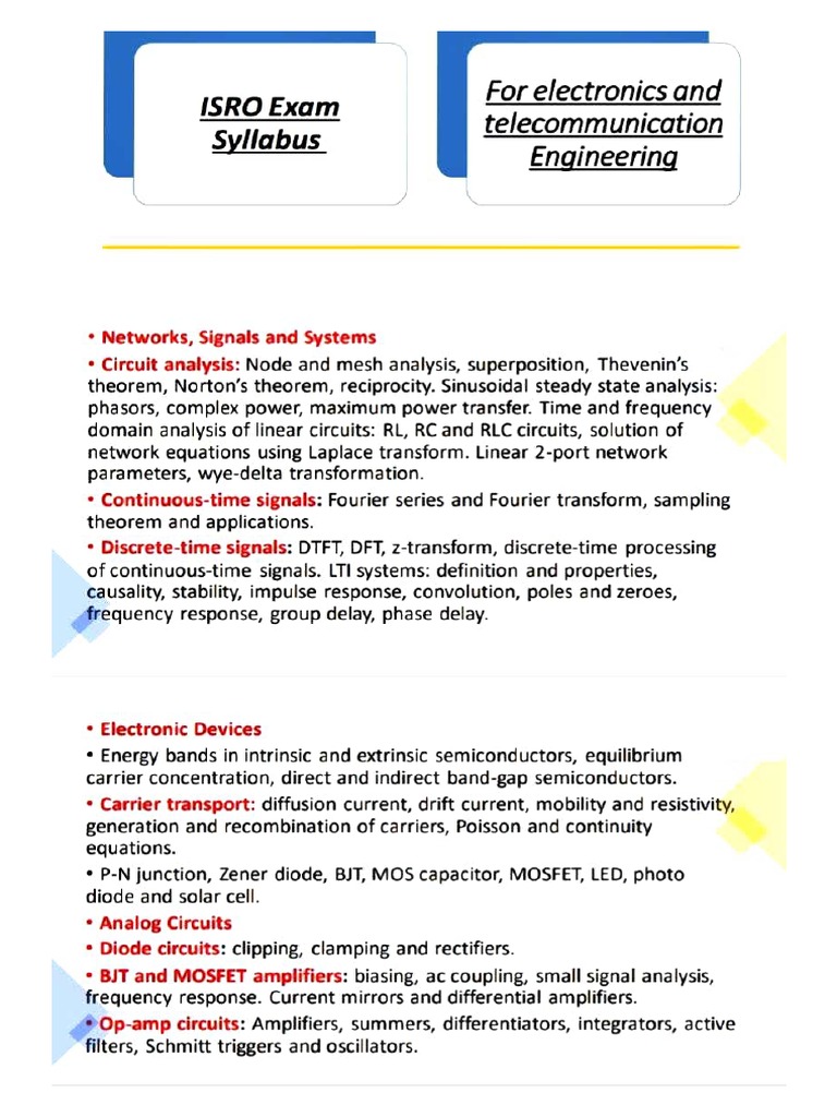 ISRO (B.Tech) Syllabus | PDF