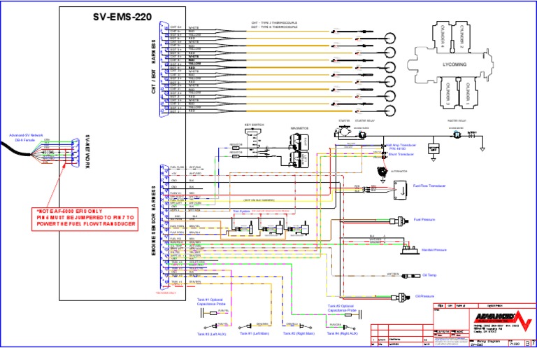 R3 SV EMS Wiring Diagram | PDF | Electric Power | Electrical Engineering R3 SV EMS Wiring Diagram | PDF | Electric Power | Electrical Engineering