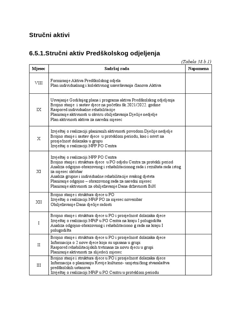 Strycni Aktiv GPP | PDF