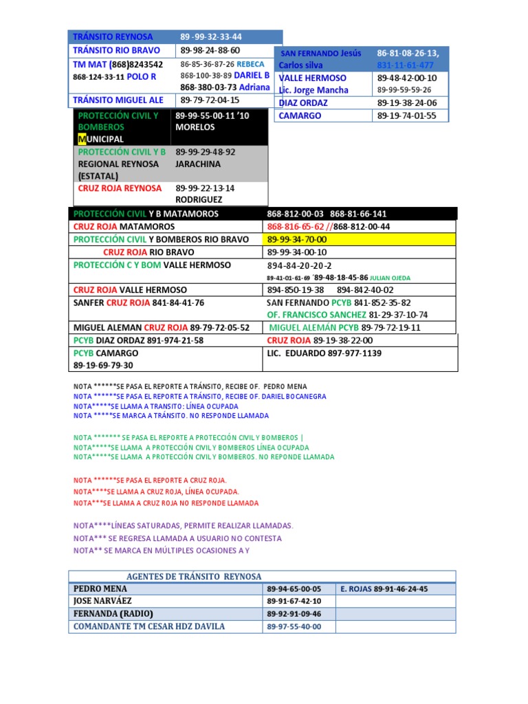 Transito Reynosa | PDF