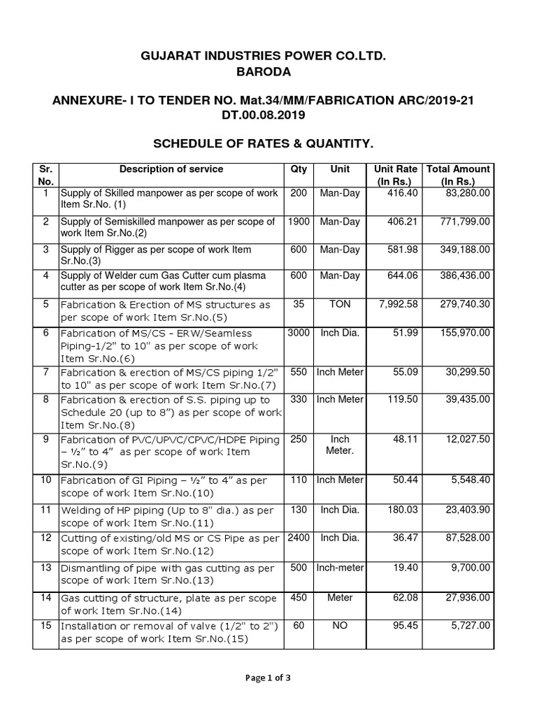 Gujarat Industries Power Co. Rate Schedule | PDF | Pipe (Fluid ...
