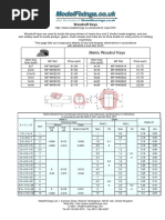 BS 4235-1 - Parallel Metric Keys and Keyway Dimensions | PDF ...