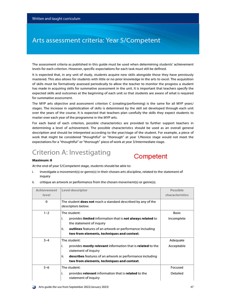 MYP 11 Assessment Criteria | PDF
