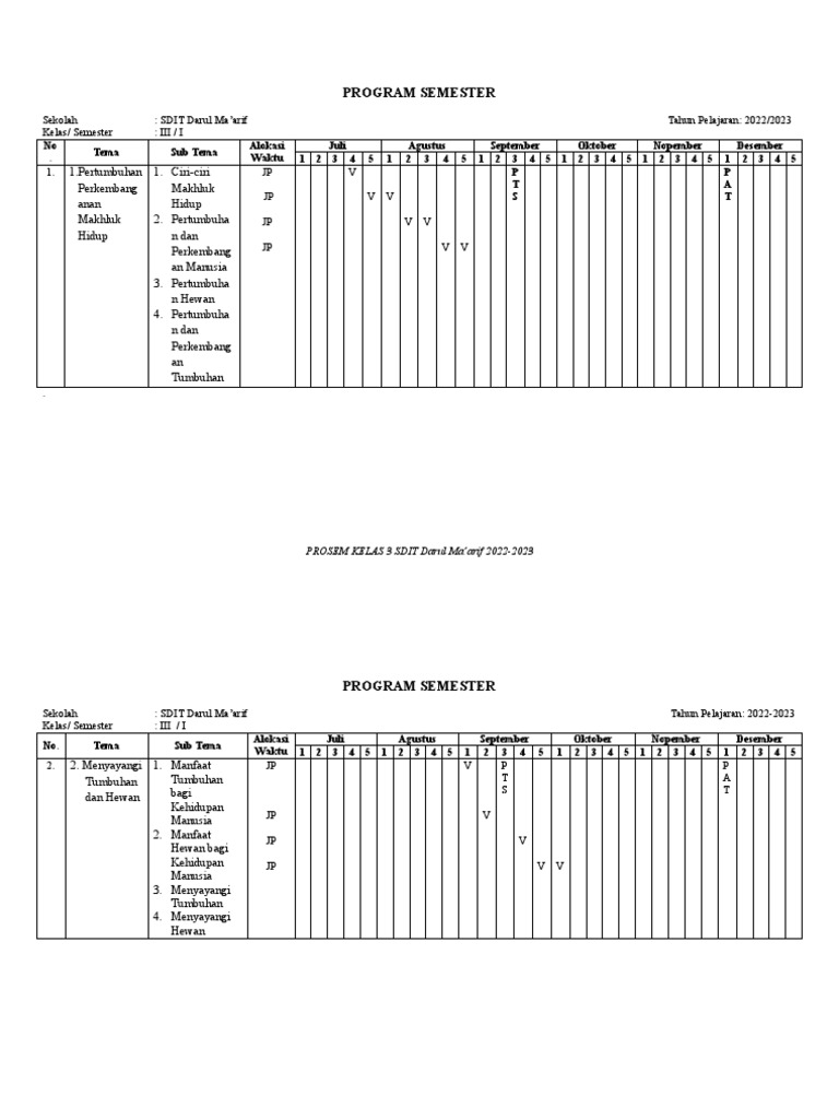 PROSEM KELAS 3 Sem 1 | PDF