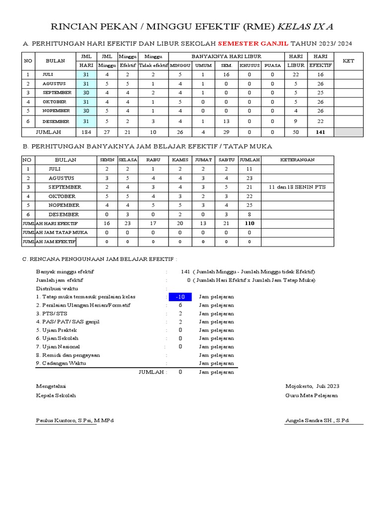8B Rme 2023 - 2024 | PDF