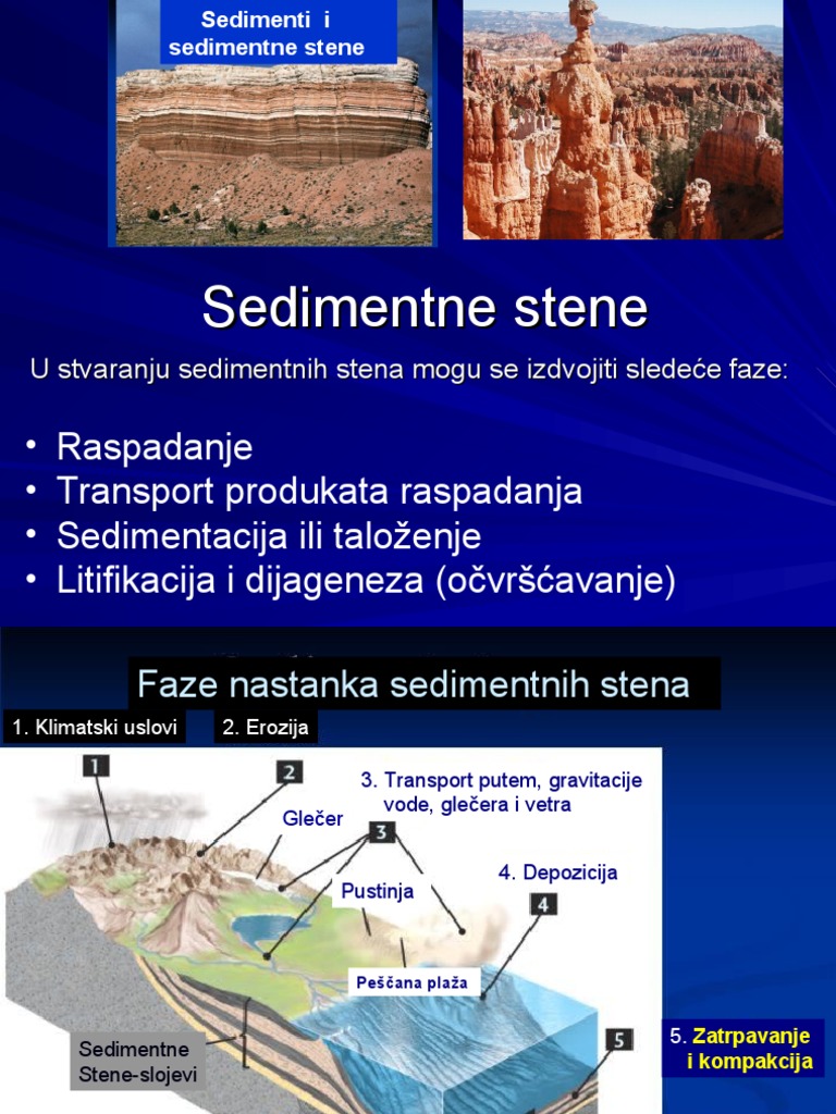 7.1 Sedimentne Stene | PDF