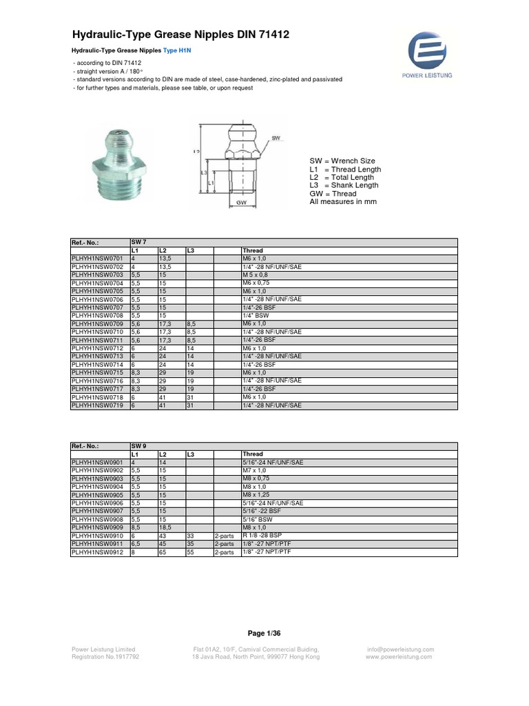 Grease-Nipples-Data-Sheet-EN | PDF | Screw | Tools