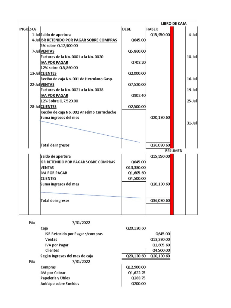Ejemplo Libro de Caja | PDF