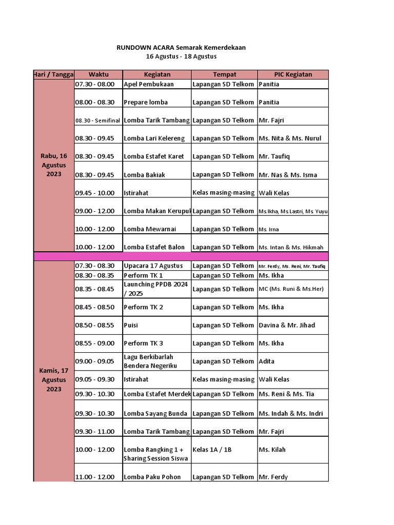 Rundown Acara 17 Agustus 2023 | PDF