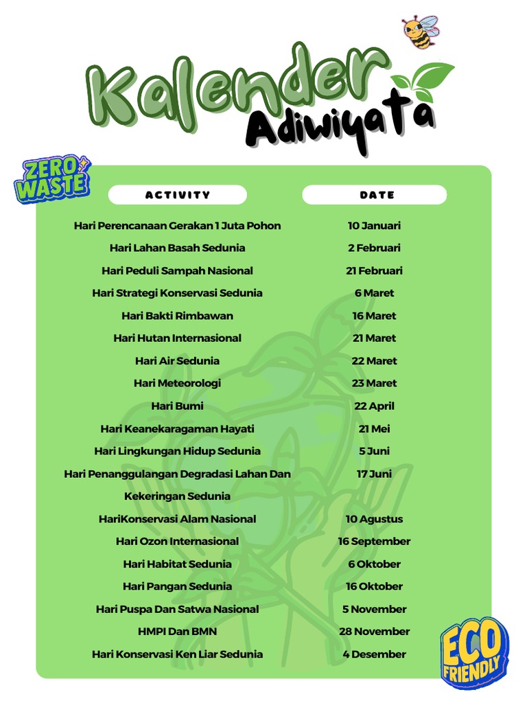 Kalender Adiwiyata | PDF