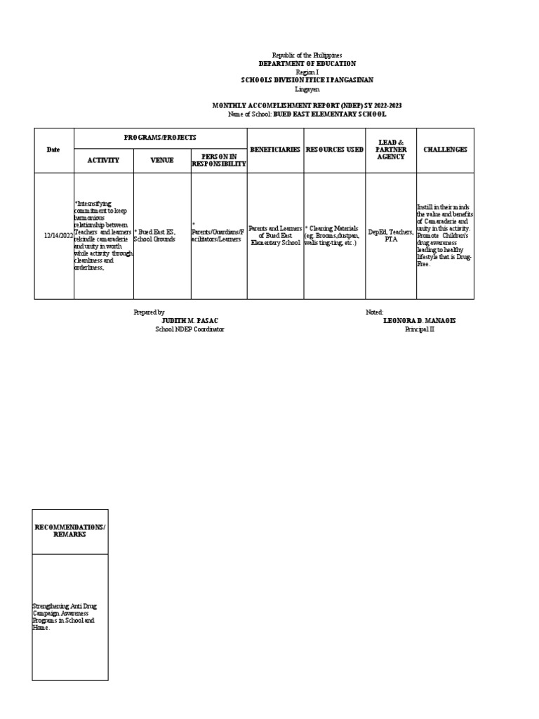 NDEP Monthly Report: Bued East ES 2022-2023 | PDF