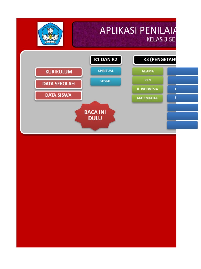 Aplikasi Raport Kelas 3 SMT 1 Revisi 2017 | PDF