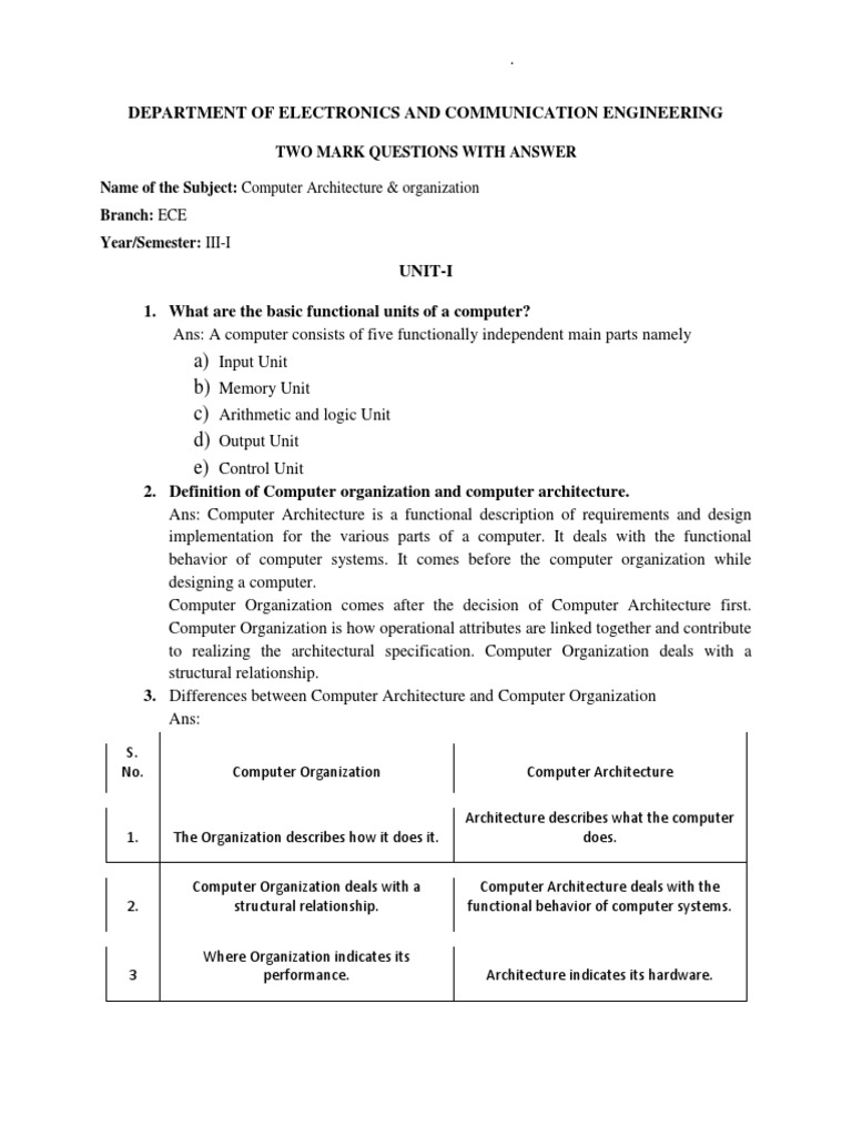 8.cao Ece-Two Mark Question and Answers R20 | PDF