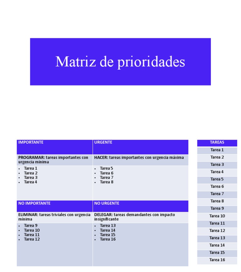 Matriz de Prioridades Ejemplo | PDF