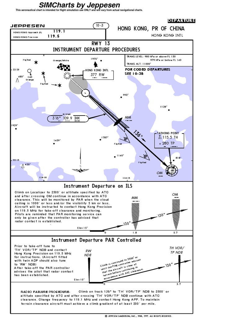 Jeppesen Charts for Hong Kong Airports | PDF | Air Traffic Control ...