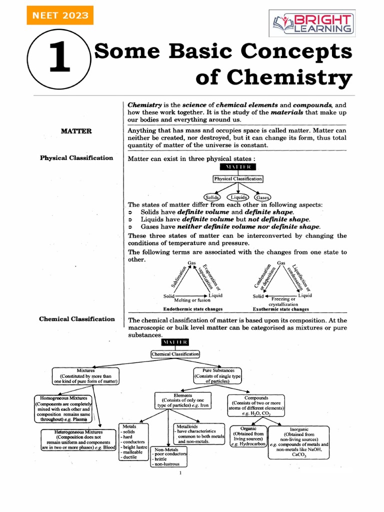 Some Basic Concepts of Chemistry - Study Module | PDF
