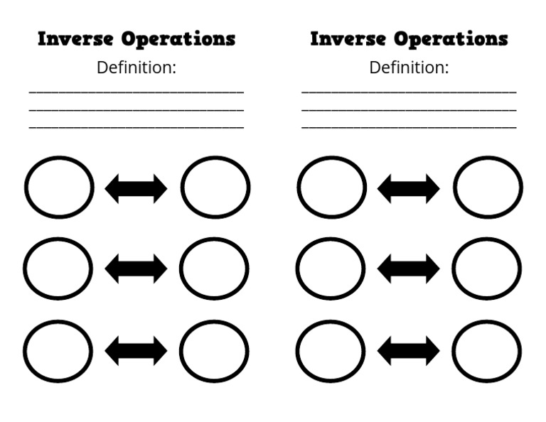 Inverse-Operations-Graphic-Organizer-1718 | PDF
