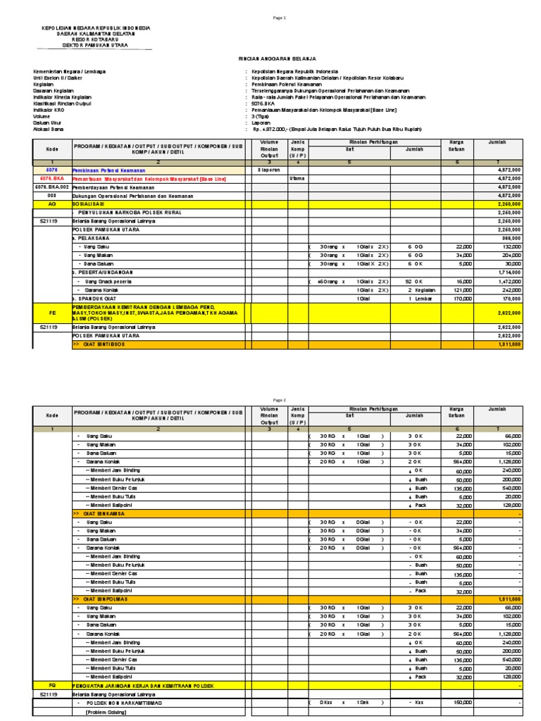 Rab 5076 Jan 2022 | PDF