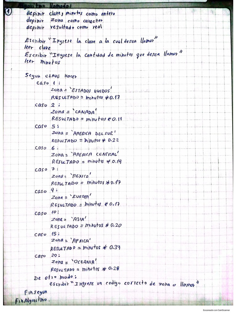 TAREA DE LA SEMANA S09.s1 - Resolver Ejercicios (Resuelto) | PDF