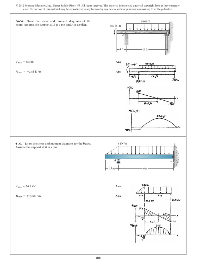Solucionario Porticos | PDF