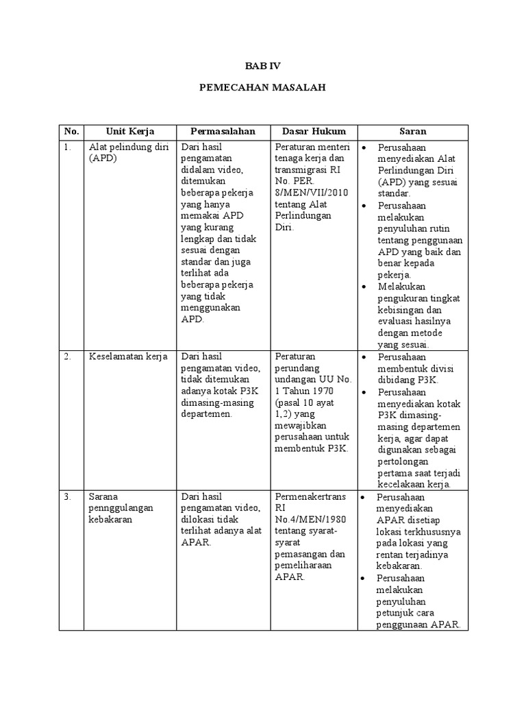 Bab IV - Vi Keselamatan Kerja Grup c4 | PDF
