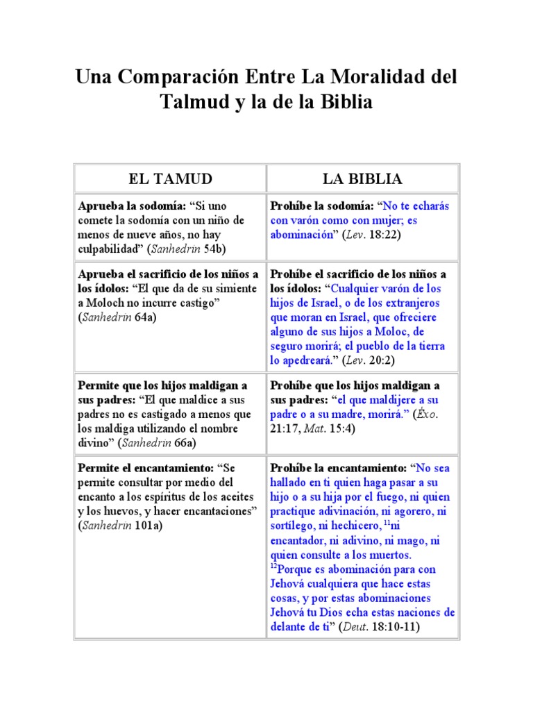 Una Comparación Entre El Talmud y Biblia | PDF | Prostitución ...