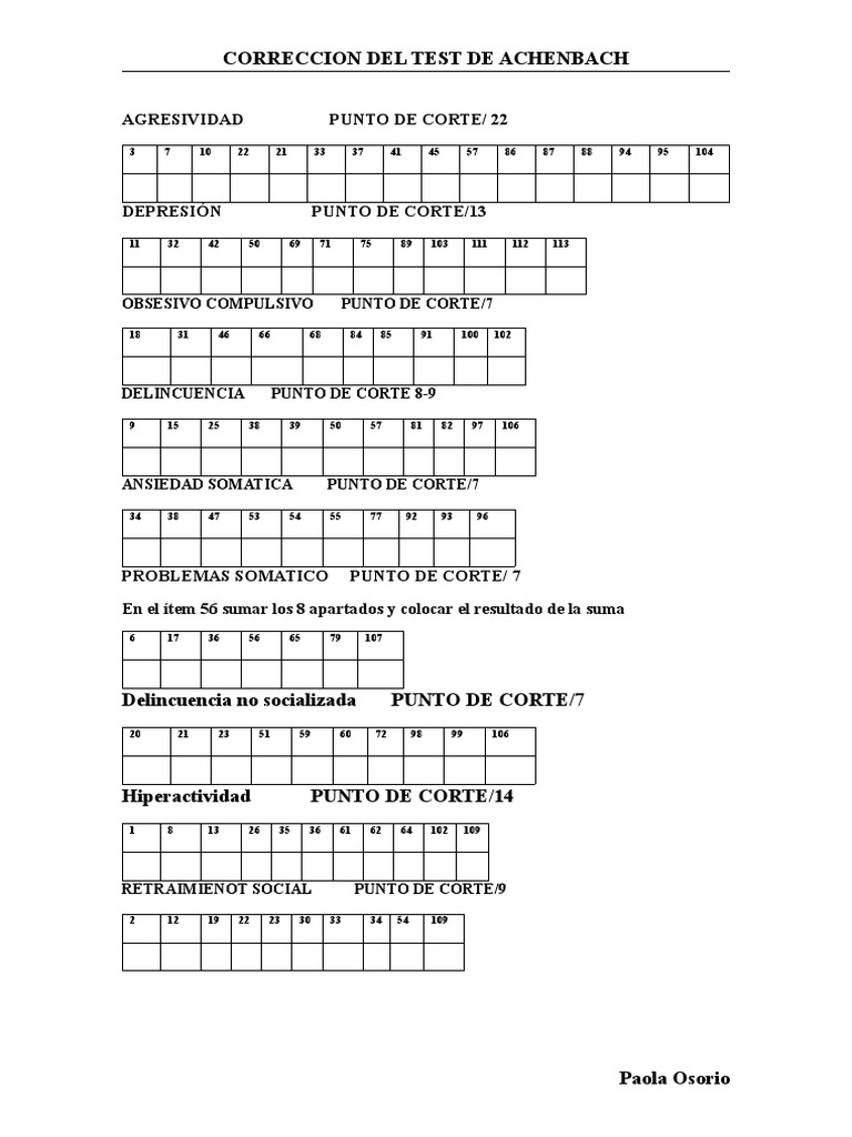 Correccion Del Test de Achenbach | PDF
