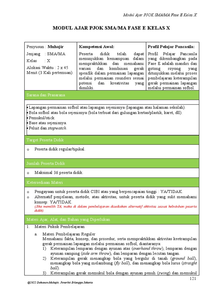 05 Modul Ajar Permainan Sofbol - Sma X - 08!05!2022 - Oke | PDF