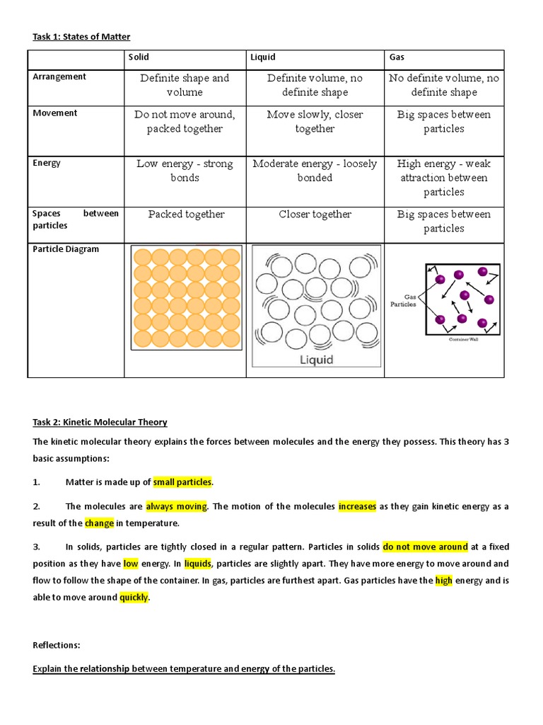States of Matter Kinetic Theory of Matter Thermal Expansion Worksheet ...