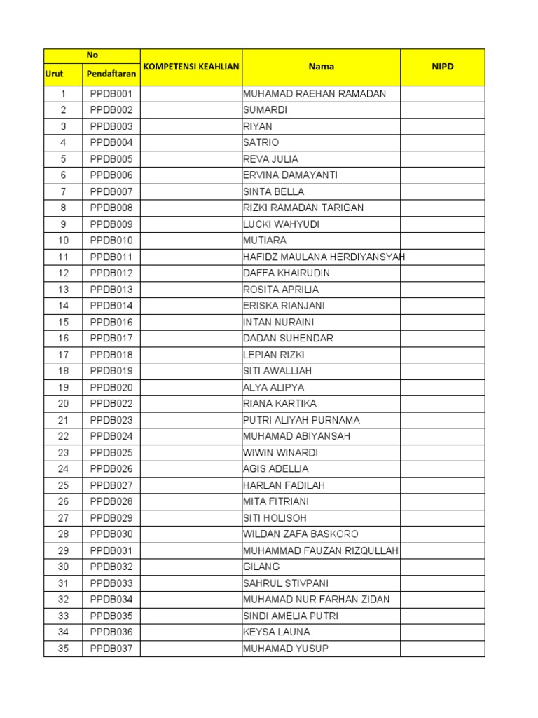Format Data Siswa Tahun Pelajaran 2022-2023 | PDF