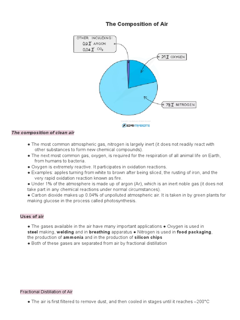 Composition of Air | PDF | Atmosphere Of Earth | Oxygen