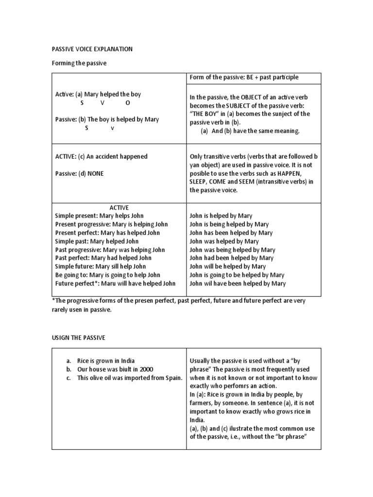 Passive Voice Complete Explanation | PDF | Verb | Linguistics