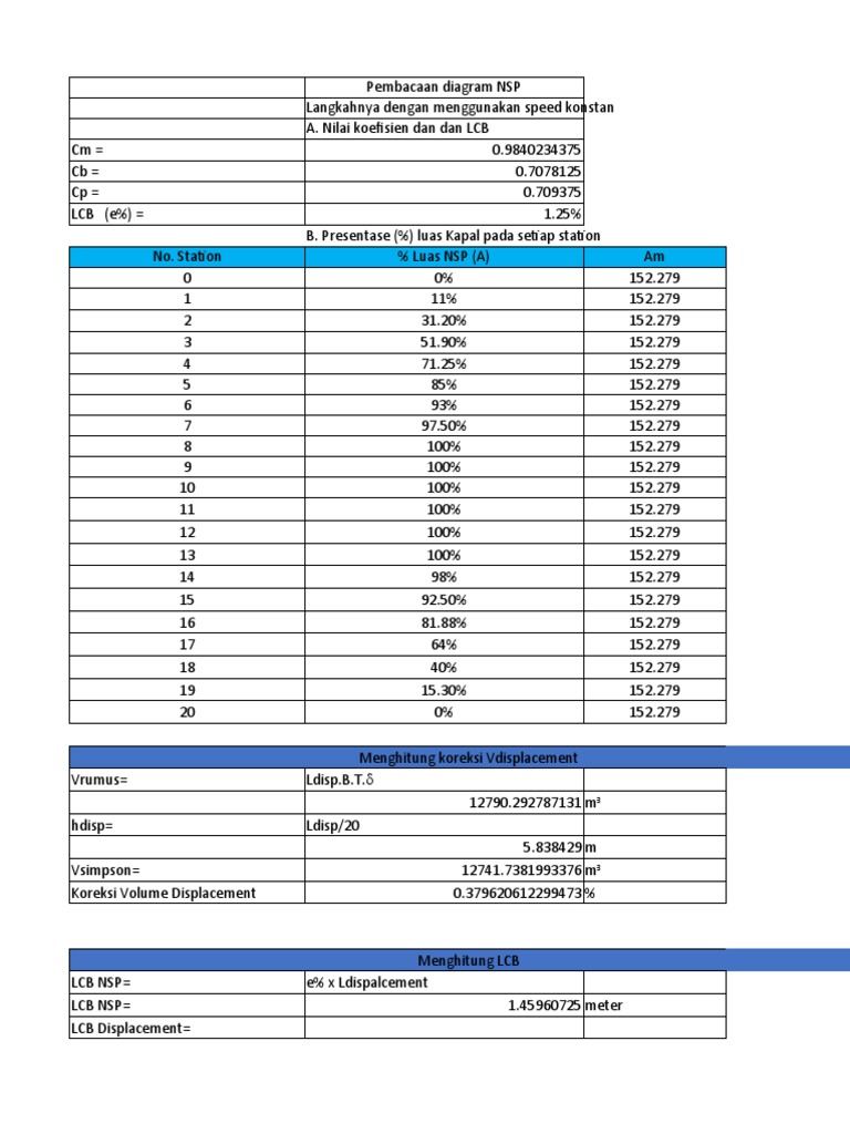 Engine Bed Calculation - Fixx Kali | PDF