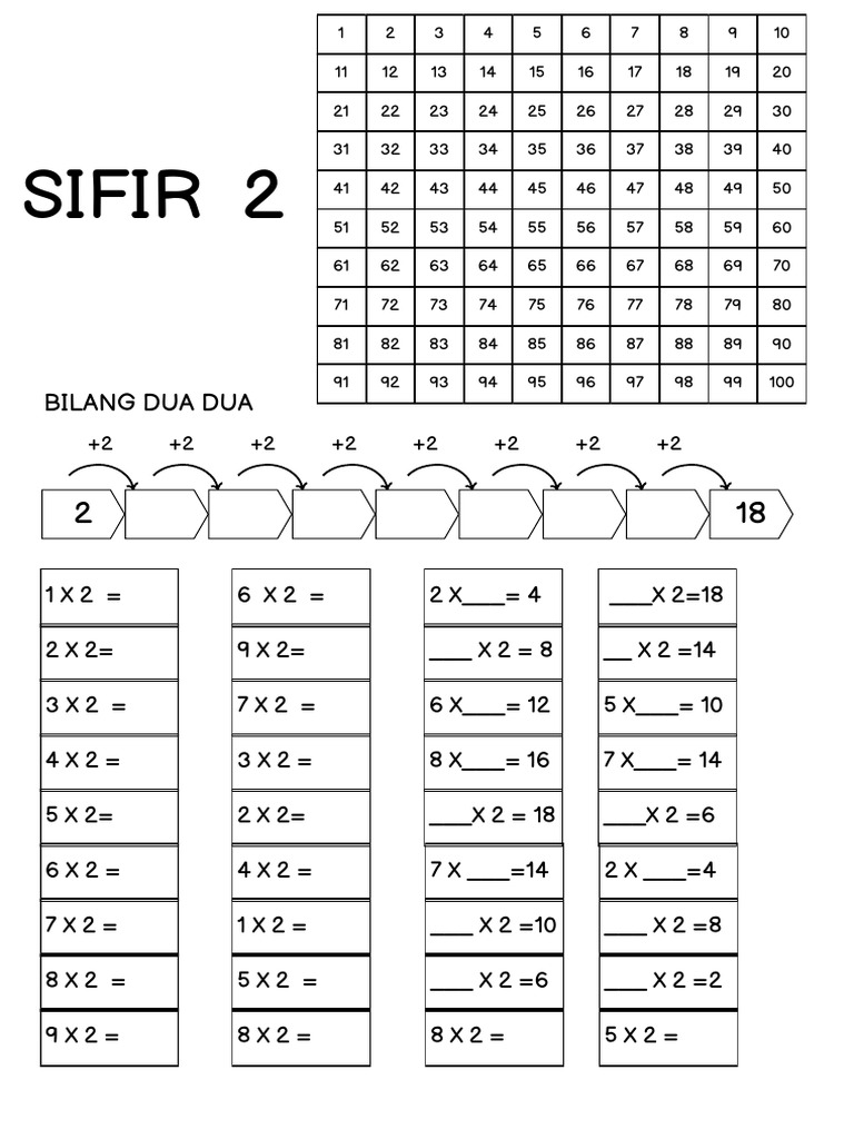 Multiplication Animal Flashcards (21 × 29.7 CM) - 2 | PDF