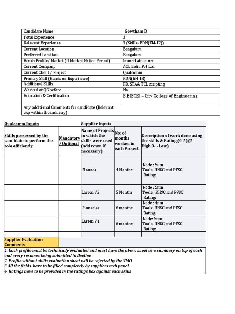 Gowtham 3+Y PDN | PDF | Computer Engineering | Computing