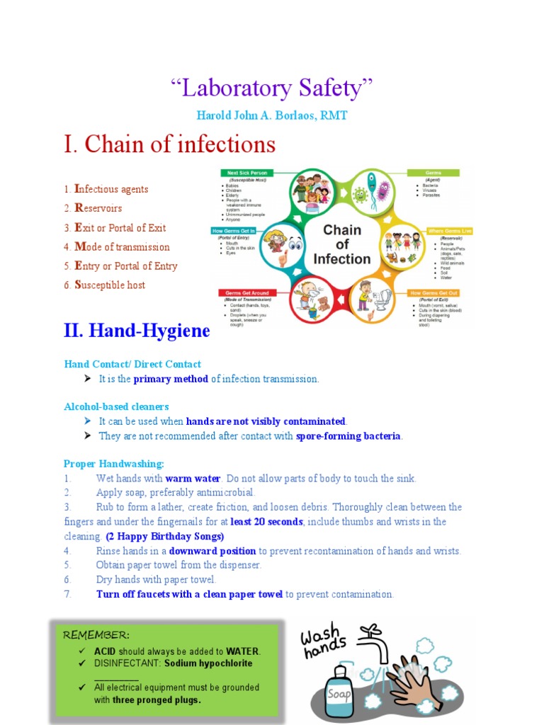 T1 Laboratory Safety | PDF