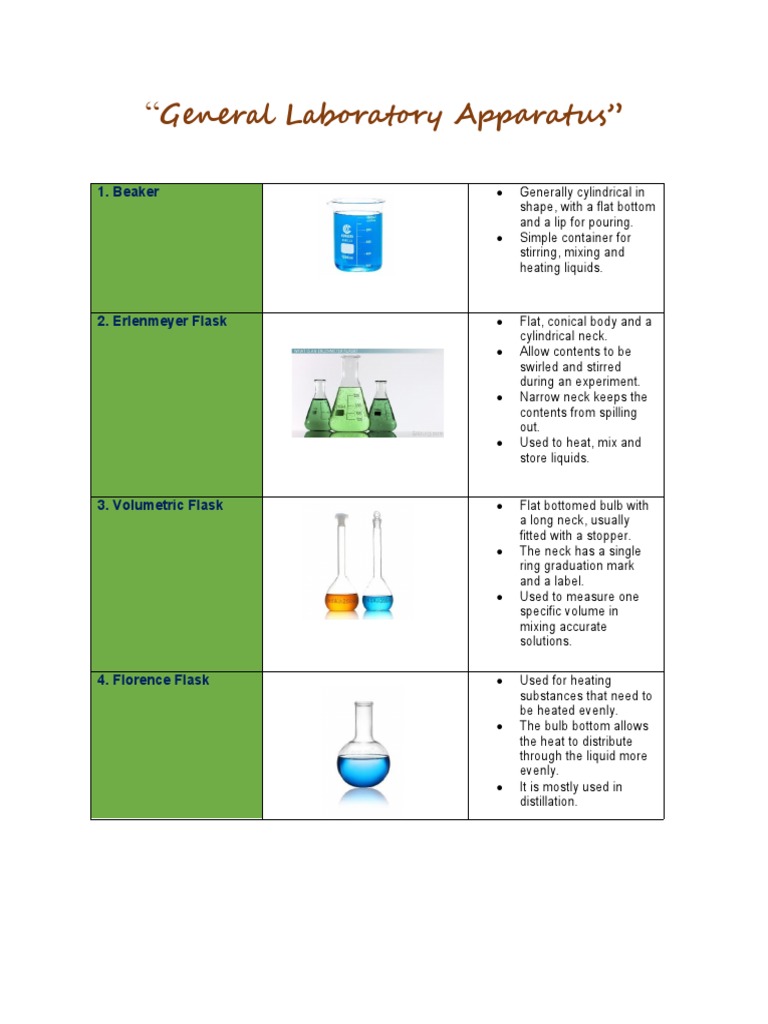 t2 Laboratory Apparatus | PDF