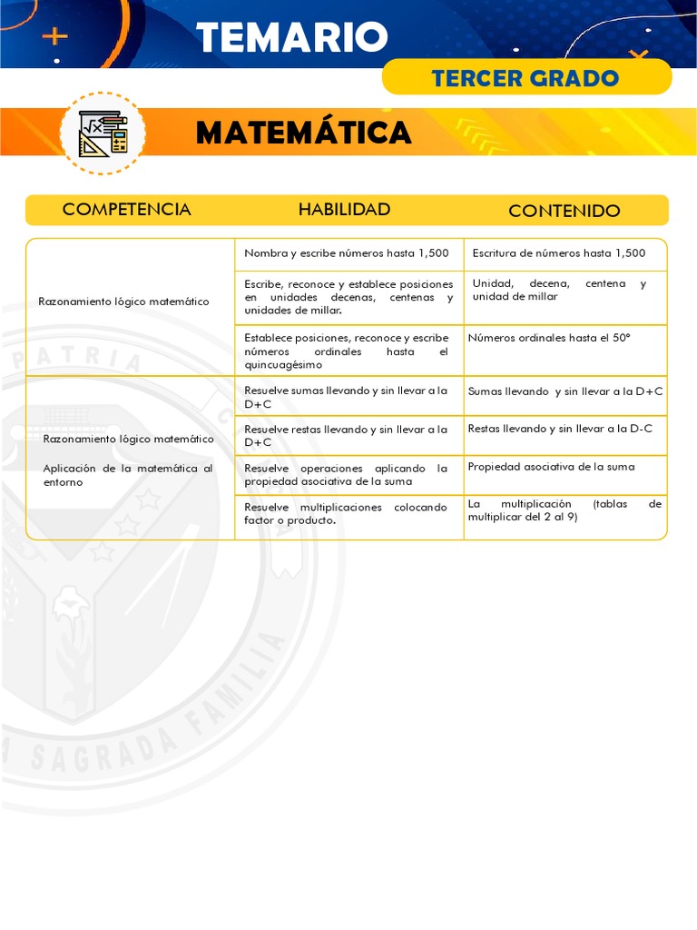 3.temario Tercer Grado 2023 | PDF